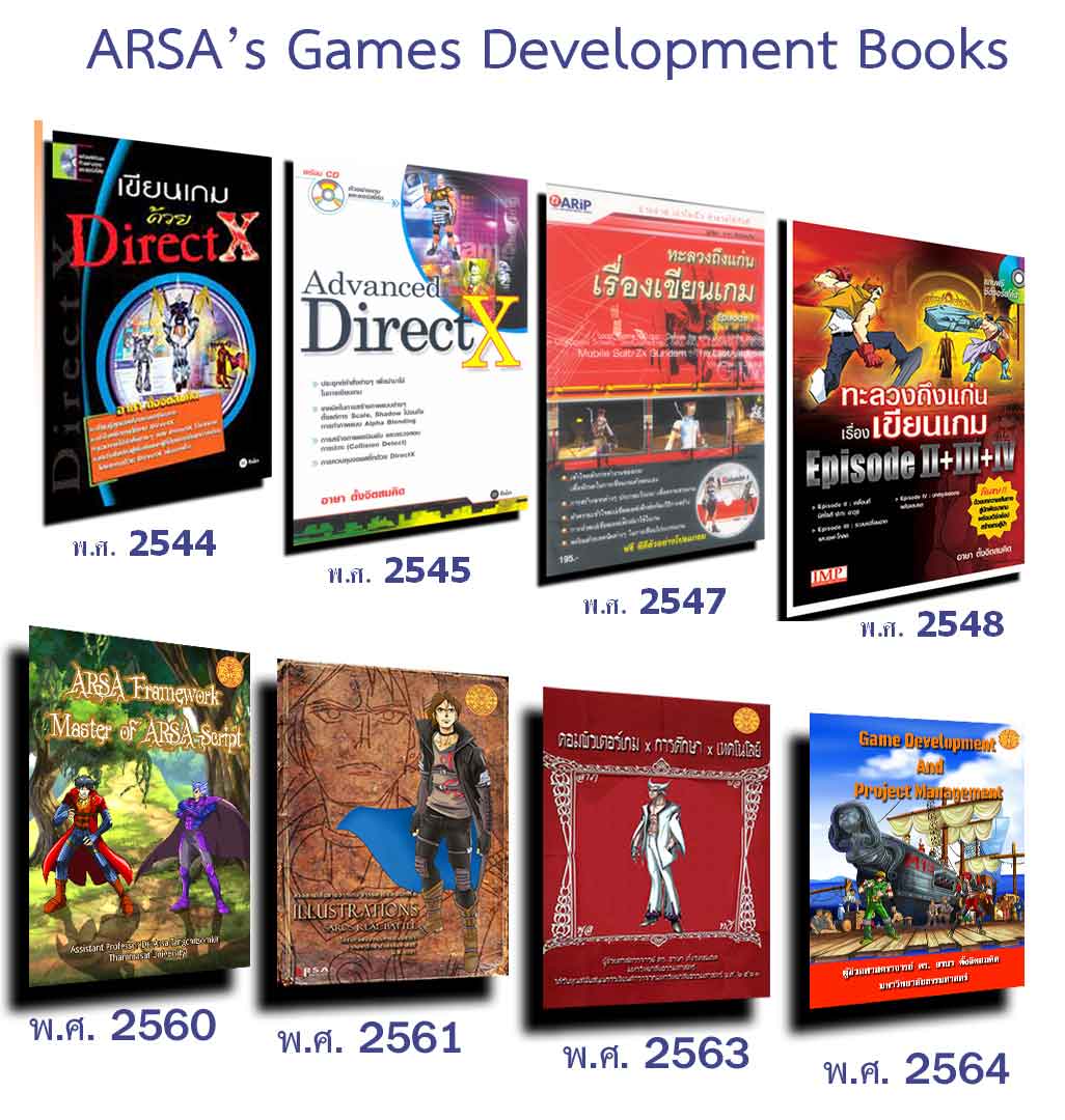 arsacv – sarosworld